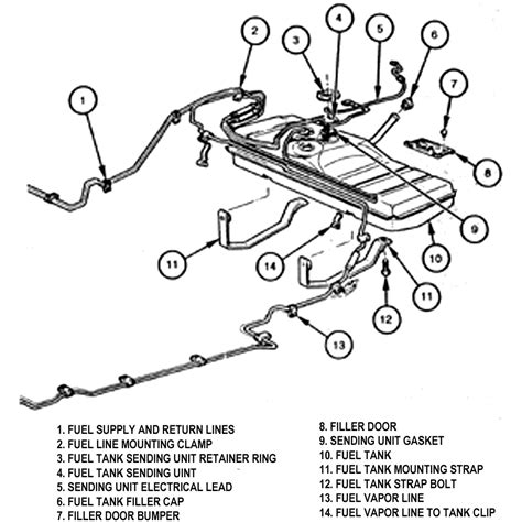 Repair Guides Fuel Tank Tank Assembly