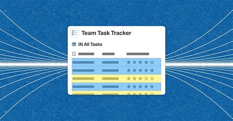 Help How To Share Filtered Views Involving Multiple Tables Via Cross