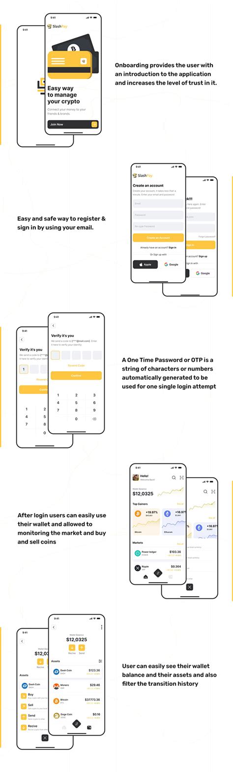 Crypto Wallet UX Case Study On Behance