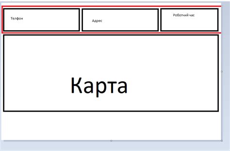 Html верстка для начинающих Основы Html и Css верстка сайтов с нуля — Онлайн уроки Htmlcss