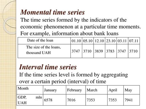 Ppt Lecture 5 Econometric Models Of Dynamics Powerpoint Presentation Id 5936118