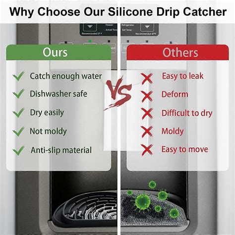 Refrigerator Drip Tray Catcher Mini Fridge Drip Tray Protects Ice And