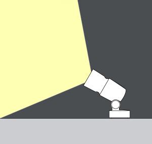 Beamer Projector For Outdoor Lighting ERCO