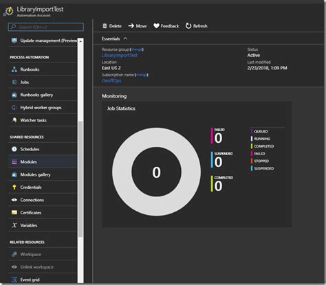 Importing Powershell Modules Into Azure Automation Geoff Varoskys Blog