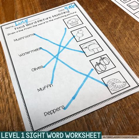 Functional Texts Worksheets Free Printable Worksheets Hq