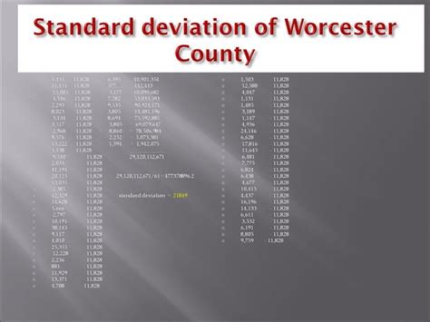 Standard Deviation Ppt
