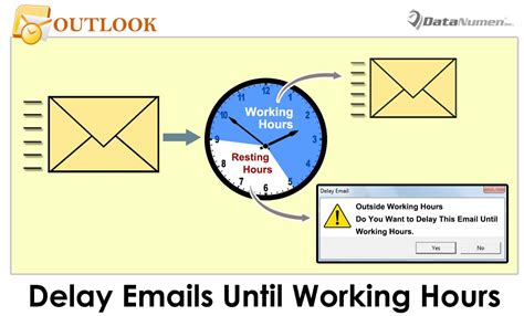 how to quickly delay sending specific emails until working hours in