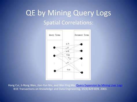Ppt Mining Query Logs Powerpoint Presentation Free Download Id423486