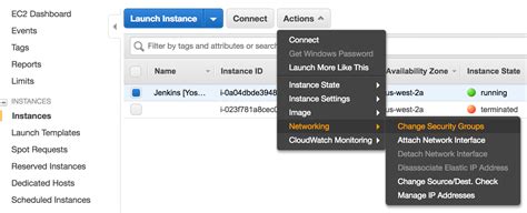 Jenkins For Nodejs App On Aws Ec2 Part 1 Installing Jenkins On Ec2