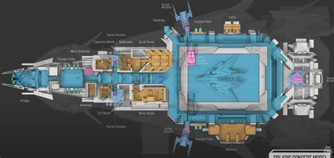 Re Polaris Update Video Test Squadron Premier Star Citizen Organization