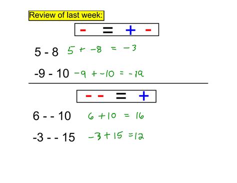 Pre Algebra 28 Adding Decimals Ppt