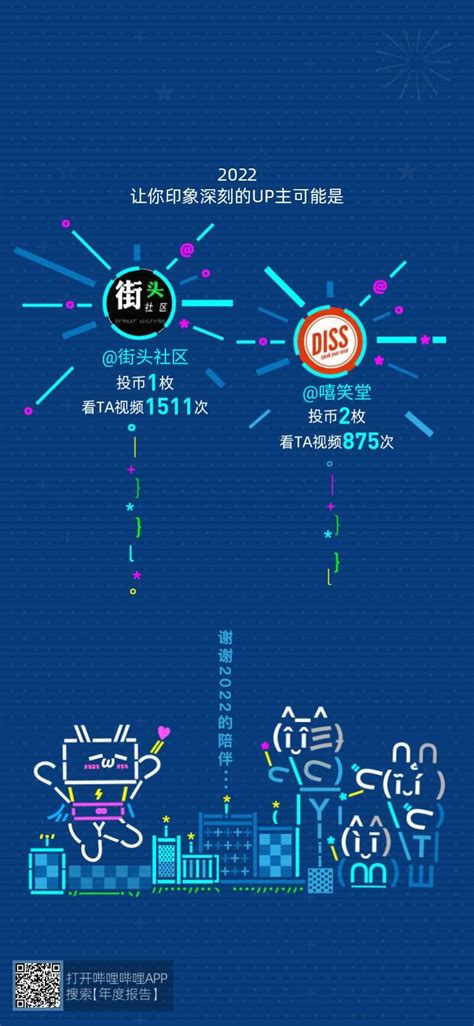 活死人2022Cypher轰炸法老 杨和苏 李毅杰 小精灵 龙崎 Jarsti 哔哩哔哩