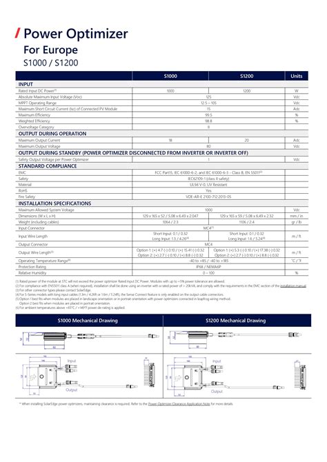 Solaredge Power Optimizer S1000 Landscape Long Aldemir Solar Market Ürünleri