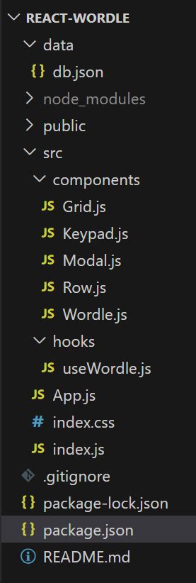 React Tutorial Create Your Twist On Wordle Cup Of Code
