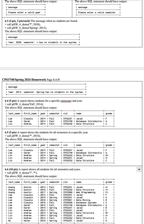 Solved Please Write A Stored Procedure Named Phw6xxxx