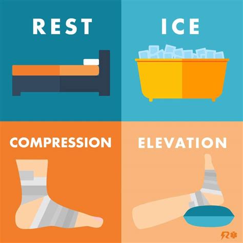 Complete Guide To Bruise Treatment In Singapore Urban Living