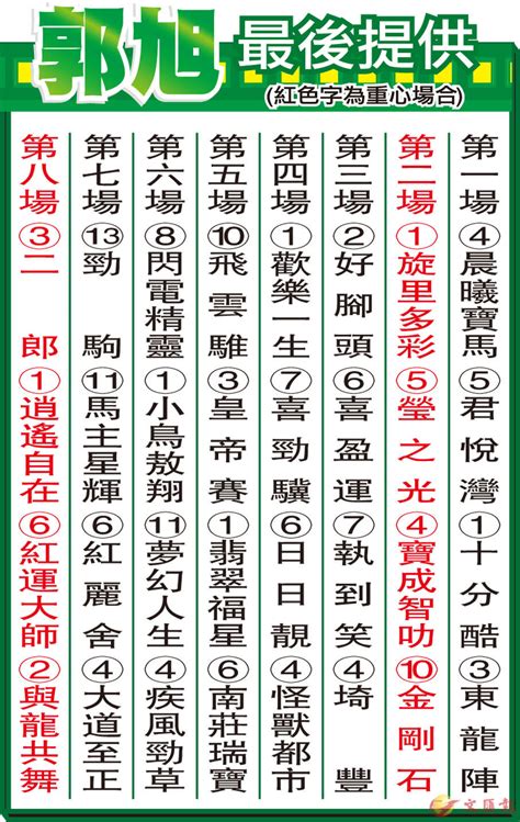 郭旭最後提供 香港文匯報