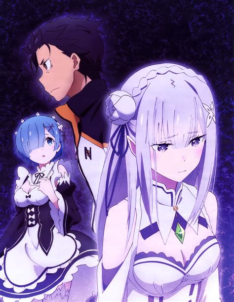 Subaru Rem Emilia Rezero Photo 39761423 Fanpop