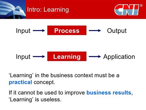 Continuous Learning A Framework For Developing A Workplace Essential