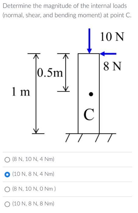 Solved Determine The Magnitude Of The Internal Loads No