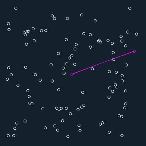 Github Kuchkinalekseyconvexhull Simple Convex Hull Problem Solver