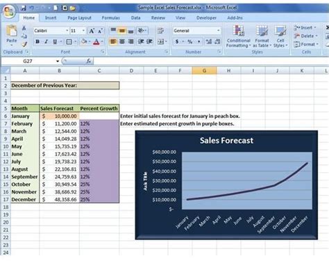 How To Create A Sales Forecast In Excel Free Excel Sales Forecasting