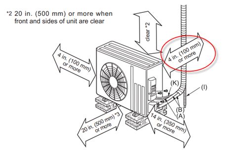 Mini Split Minimum Outdoor Unit Clearances DIY Home Improvement Forum