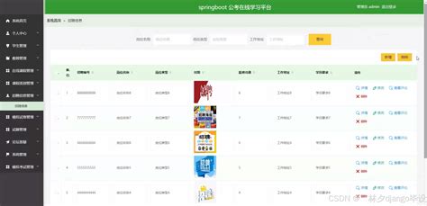 python毕设 公考在线学习平台程序 论文 csdn博客