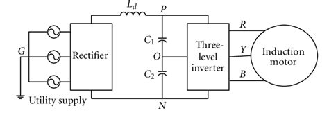 Figure 1 From Carrier Based Common Mode Voltage Control Techniques In Three Level Diode Clamped