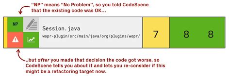 Augmented Analysis With Intelligent Notes — Codescene 3 2 2 Documentation