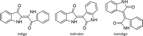 Chemical Structures Of Indigo Indirubin And Isoindigo Download