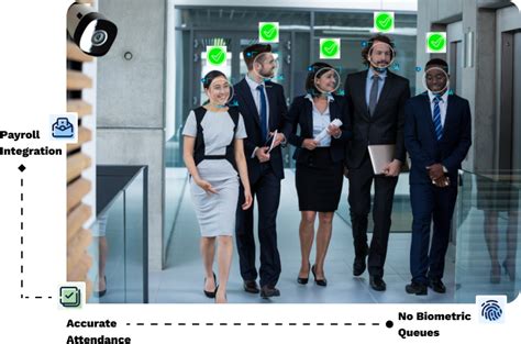Ai Based Cctv Camera Attendance Attendance System Realcoderz