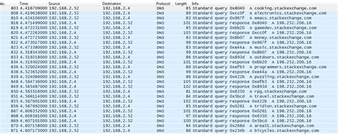 logging how to log dns queries from my home network super user