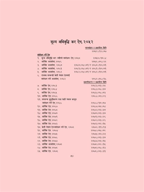 Ird Value Added Tax Act 2052 2080 Ammendments Pdf