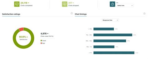 Permanent HWID Spoofer Time Access HWID Spoofer Battlelog Co