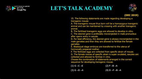 Procedure To Develop A Transgenic Mouse By Pronuclear Microinjection