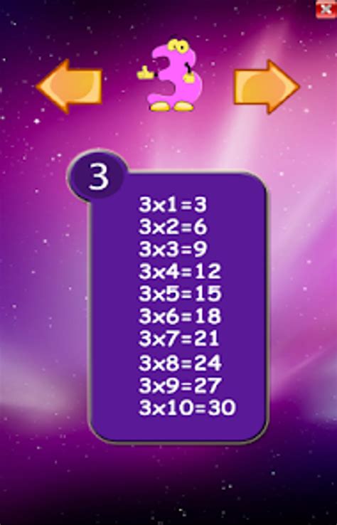 Multiplication Table Learn Per Android Download