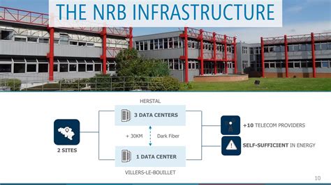 Mainframe Modernisation Ulrich Penzfofer Pdf
