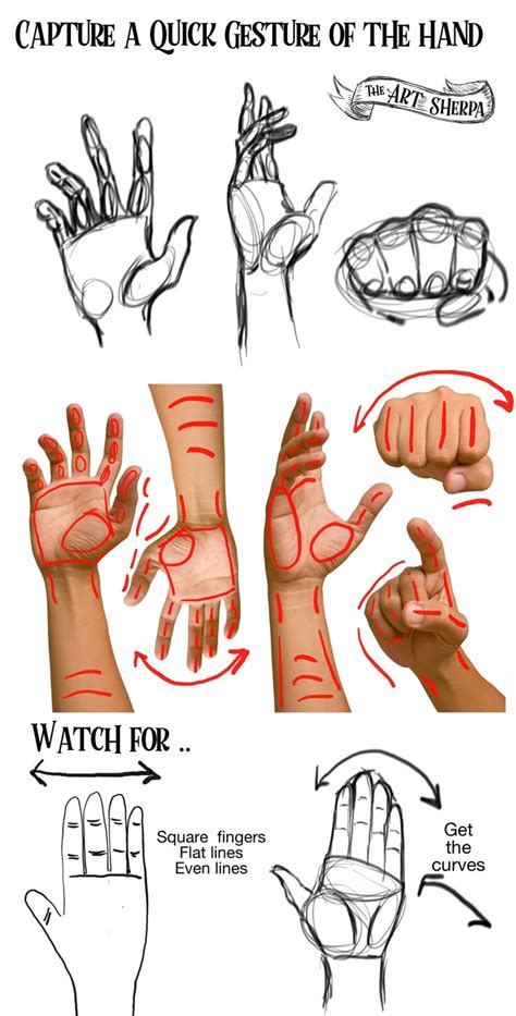 How To Draw A Hand