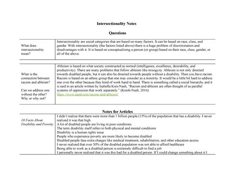 Intersectionality Notes Intersectionality Notes Questions What Does