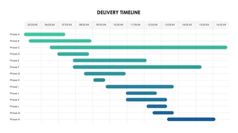 Delivery Timeline Slide Timeline Collection Presentation