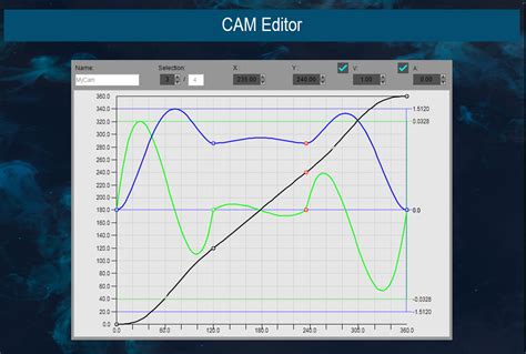 CODESYS Forge Cam Editor Home Home