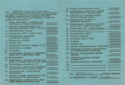 Образец Диплома Ссср Specificationmarine