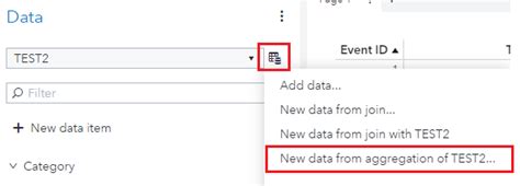 Solved Working With Calculated Items Sas Support Communities