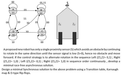 Solved Asynchronous Design Problem A Proposed New Robot Has Only A Single 1 Answer