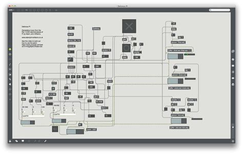 Generative Music From Pi