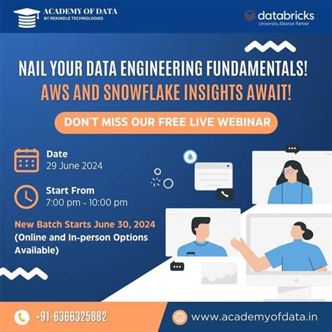 Academy Of Data On Linkedin Dataengineering Aws Careerboost