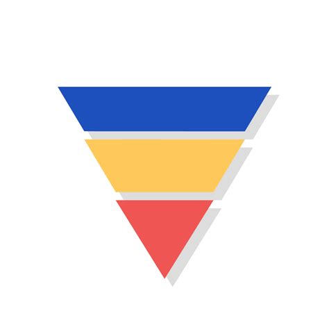 Google Analytics Conversion Funnels Pylot