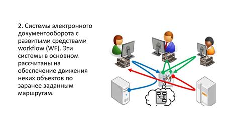 Система электронного документооборота презентация онлайн