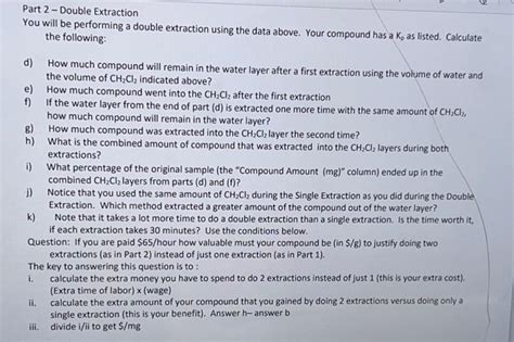 Solved Volume Of VolumeYou Will Be Performing A Double Chegg Com